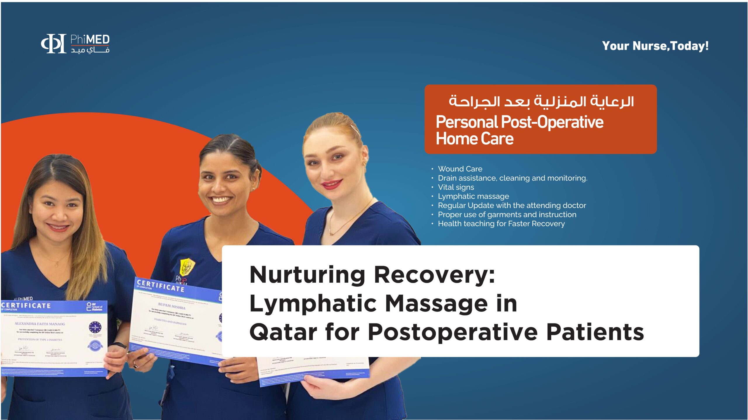 Lymphatic Massage in Qatar for Post-Operative Patients Lymphatic Massage in Qatar for Post-Operative Patients